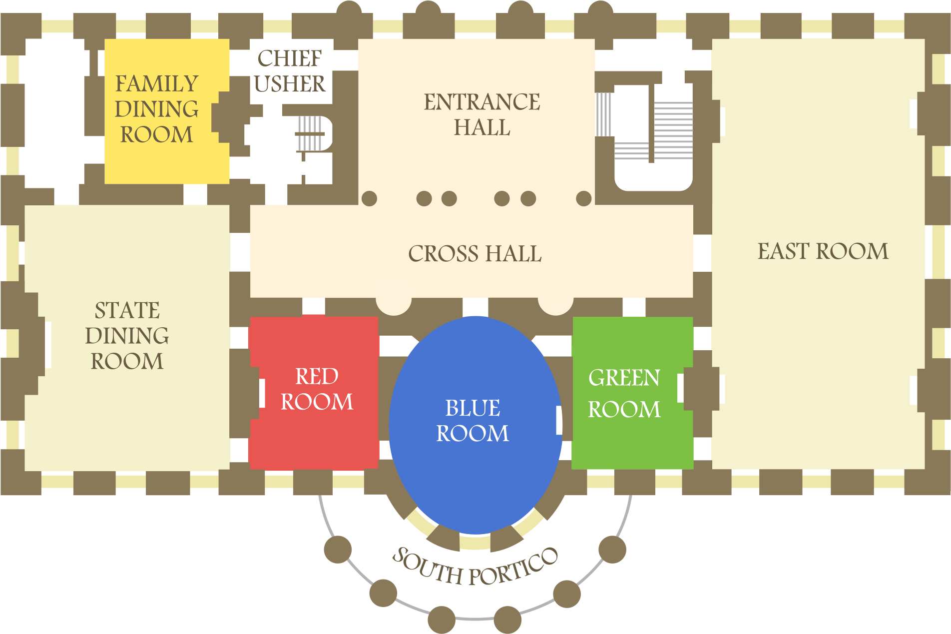Download Open - Structure Of White House - Full Size PNG Image - PNGkit