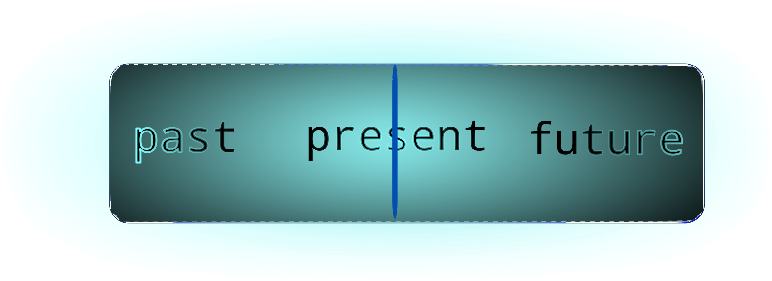 Download English Grammar Time Simple Present - Present Png - Full Size ...