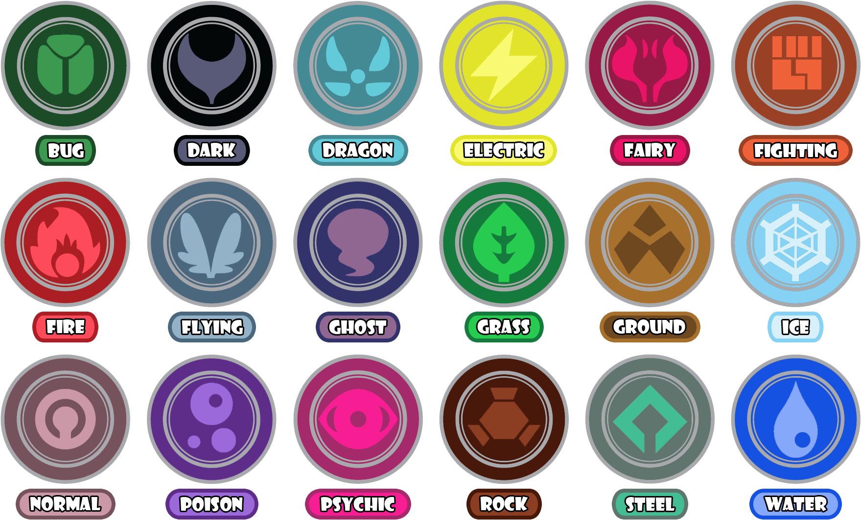 Download 443kib, 1802x1080, Pokemontypes - Pokemon Types - Full Size ...