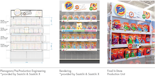 Download Tide Merchandise Display - Shelf Frame In Store - Full Size ...