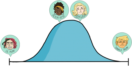 Download The Importance Of Iq - Cartoon - Full Size PNG Image - PNGkit