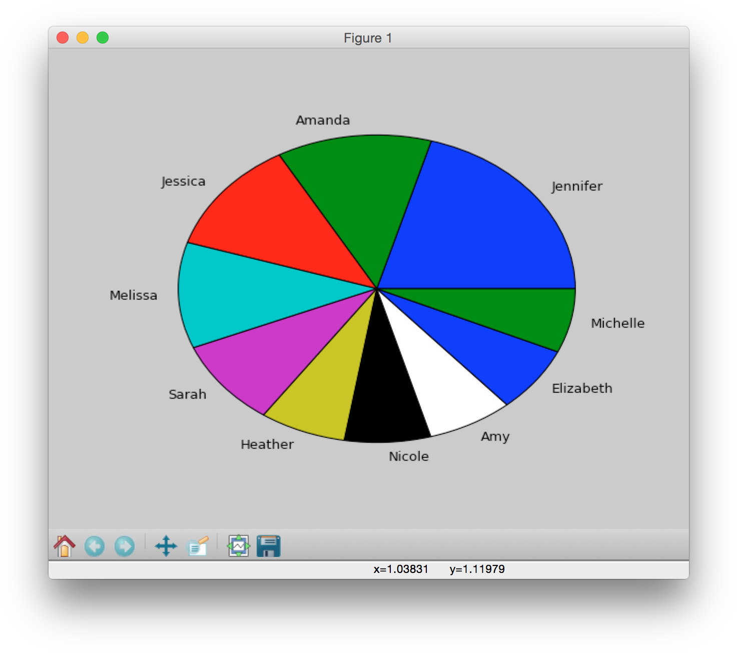 Download Will Produce This - Circle - Full Size PNG Image - PNGkit