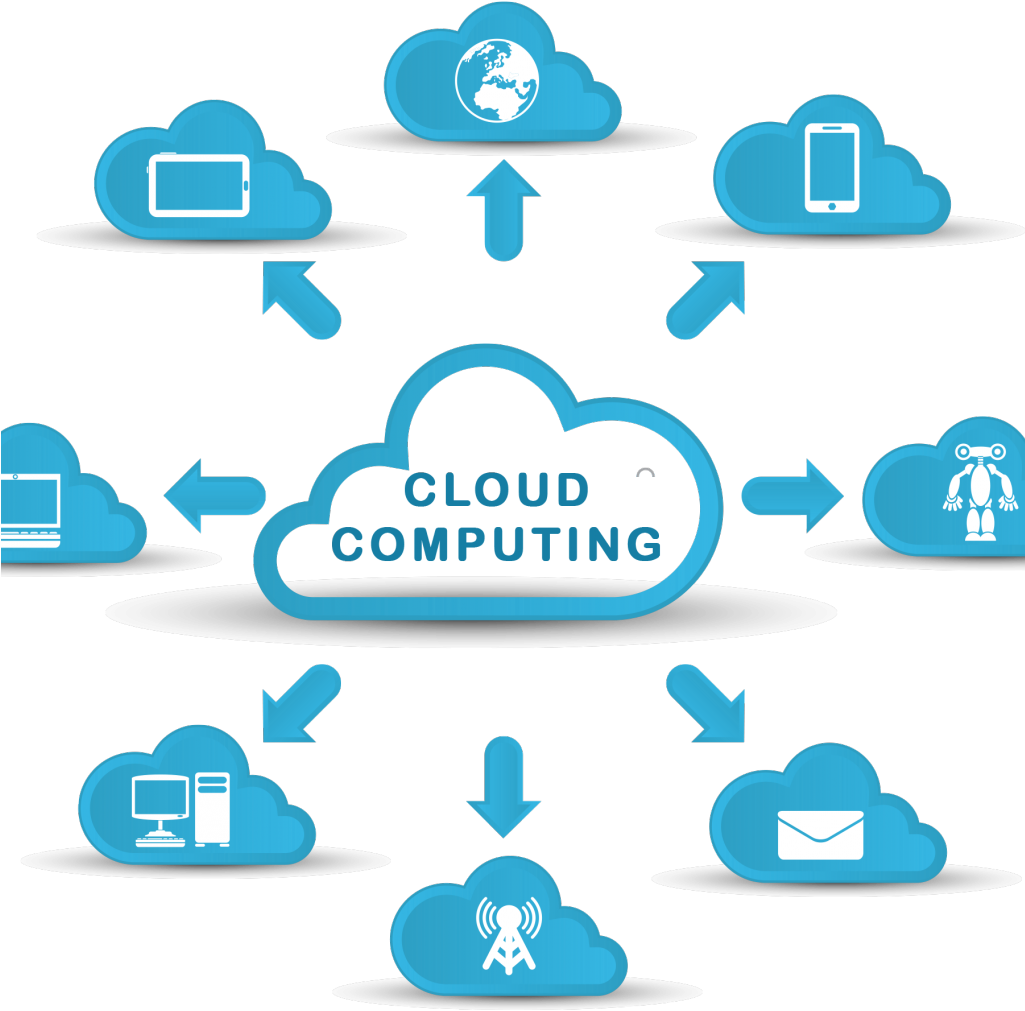 Download Agile In Cloud Computing - Full Size PNG Image - PNGkit
