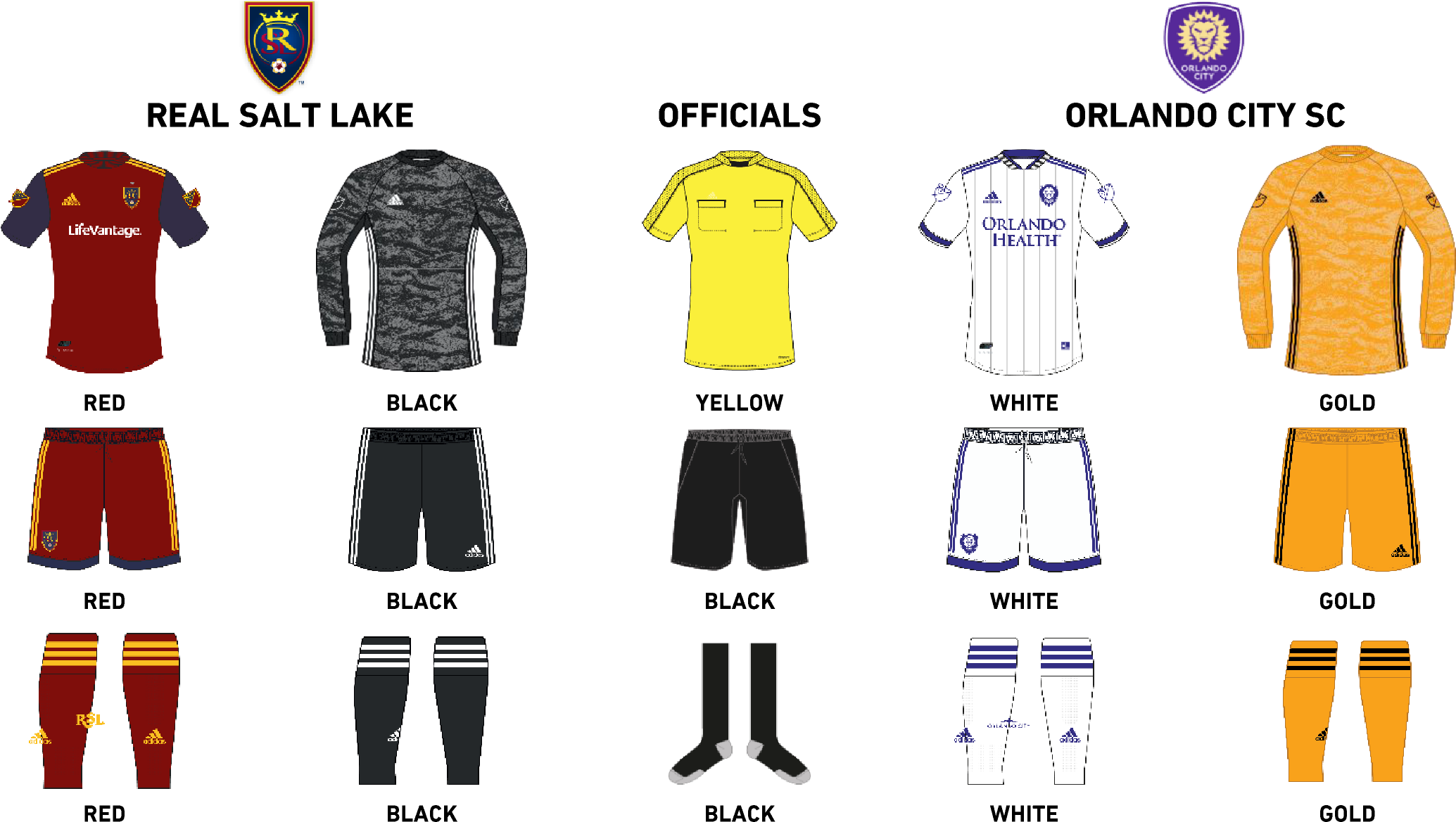 Download All Red Everything - Orlando City Sc - Full Size PNG Image ...