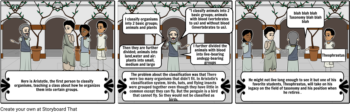 Download First Steps Of Taxonomy - Cartoon - Full Size PNG Image - PNGkit