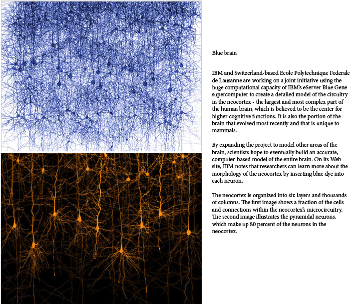 Download My Current Favorites - Poster - Full Size PNG Image - PNGkit