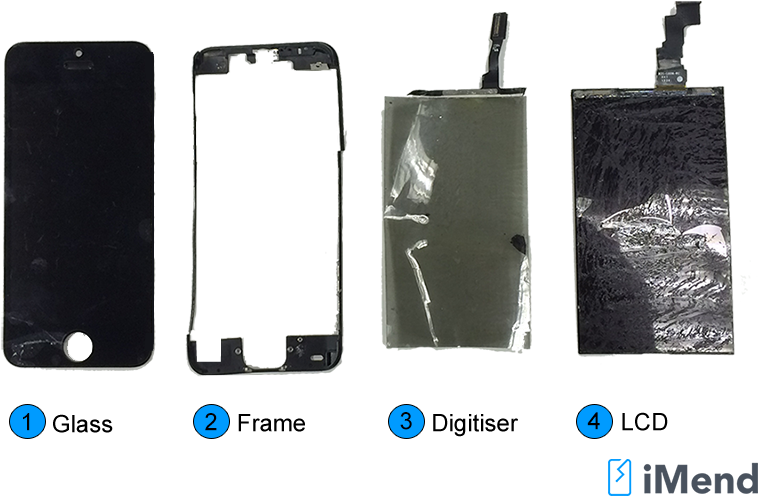Download Parts Of An Iphone - Lcd Screen On An Iphone - Full Size PNG ...