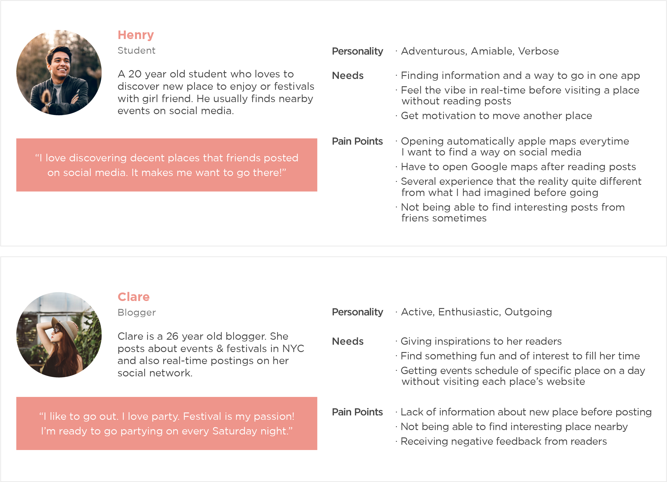 Download Personas - Website - Full Size PNG Image - PNGkit