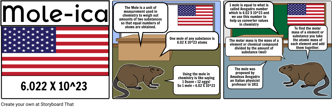 Download Chem Mole Project - Chemistry Comics Avogadro's Number - Full ...