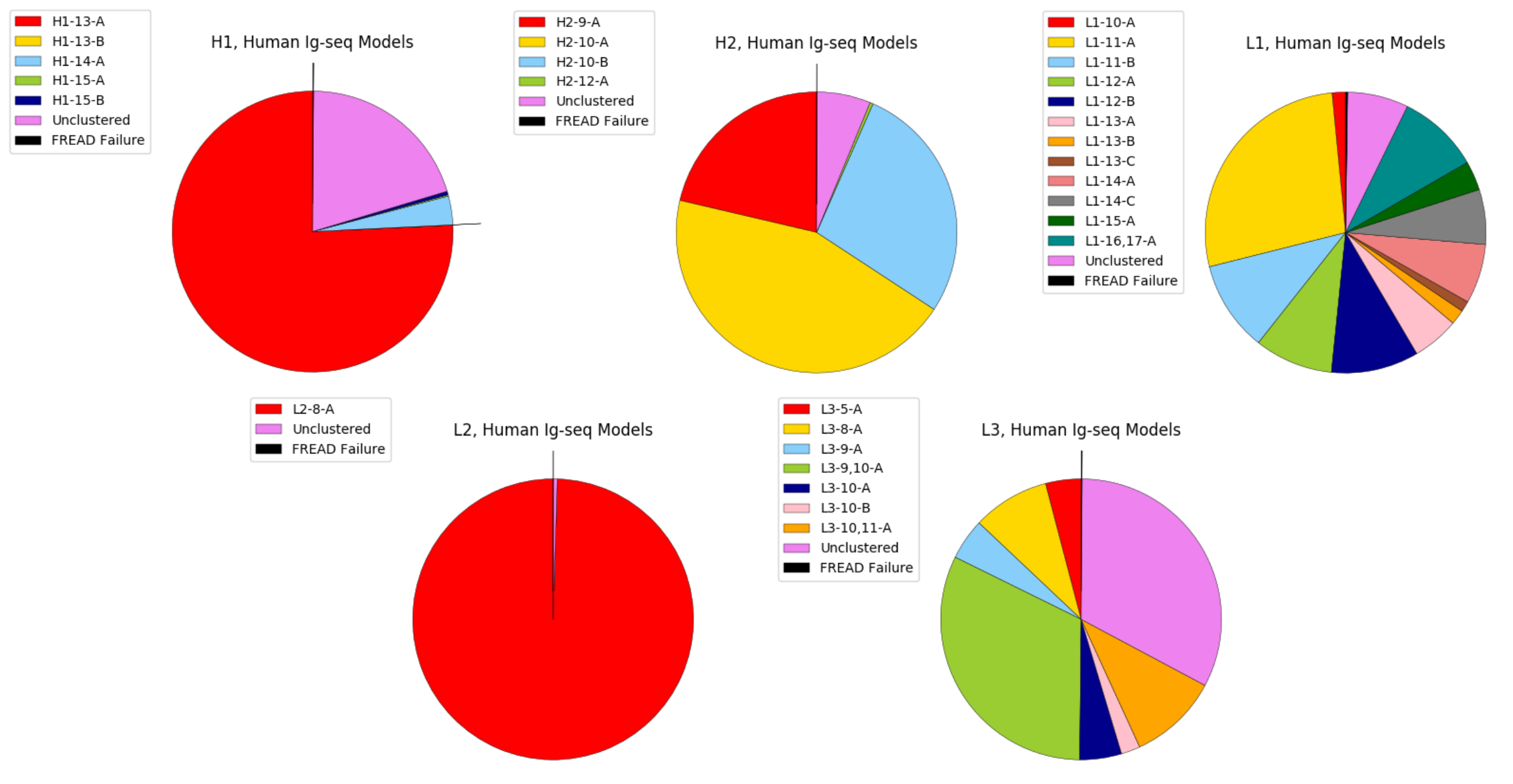 Download Tap Online Canonical Forms - Circle - Full Size PNG Image - PNGkit