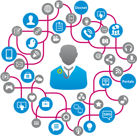 Download Online User - Full Size PNG Image - PNGkit