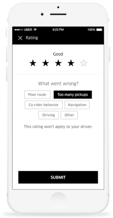 Download Now, If You Don't Give A Five-star Rating To Your Uberpool ...