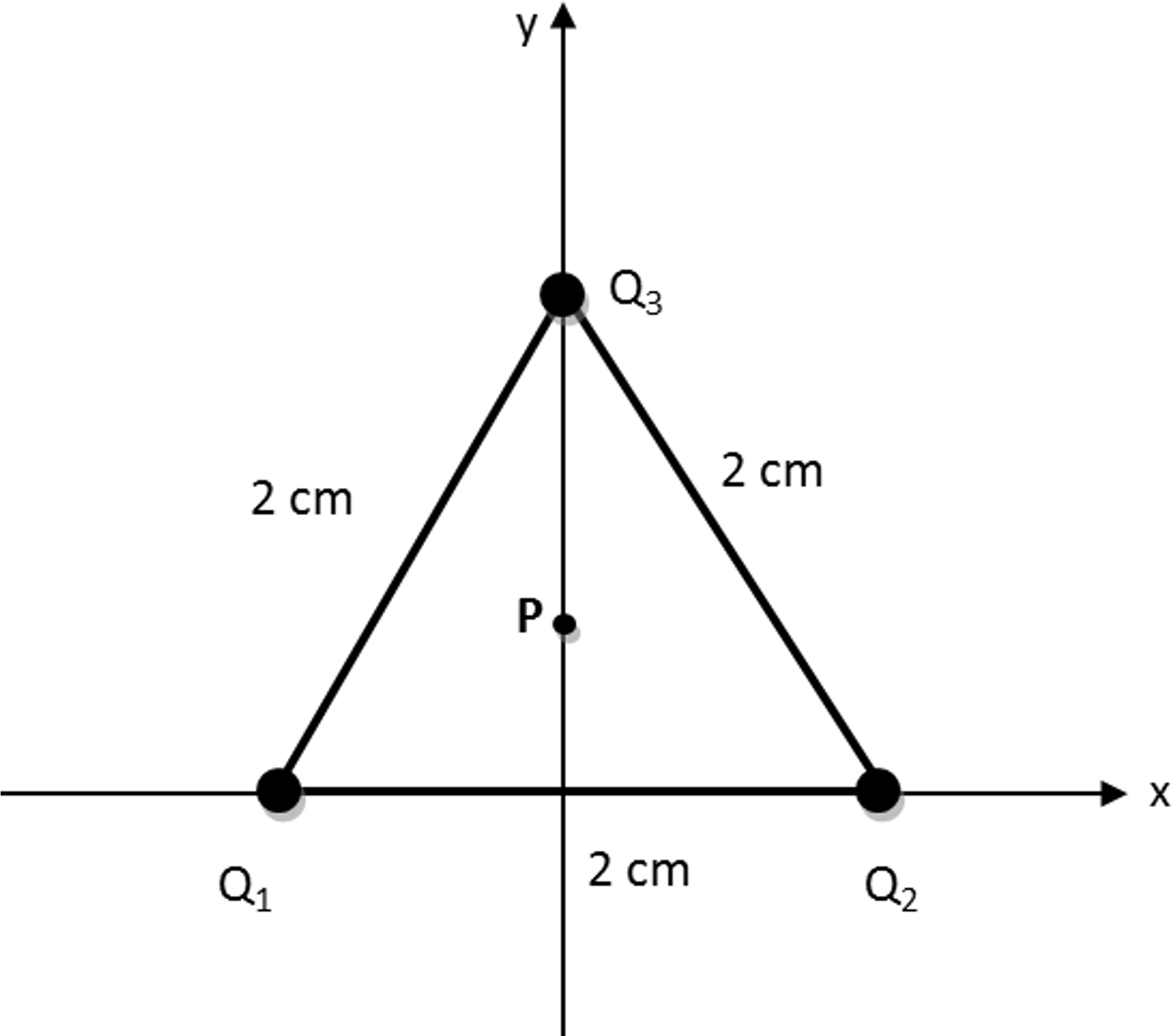 Download 03 2 Cm 2 Cm 2 Cm - Triangle - Full Size PNG Image - PNGkit