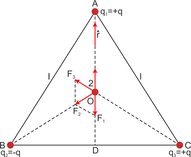 Download Equilateral Triangle Three Charges Q , Q , -q Are Fitted ...