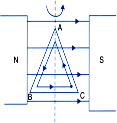 Download As The Coil Is In The Form Of An Equilateral Triangle ...