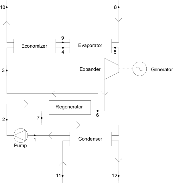 Download Orc System - - Diagram - Full Size PNG Image - PNGkit