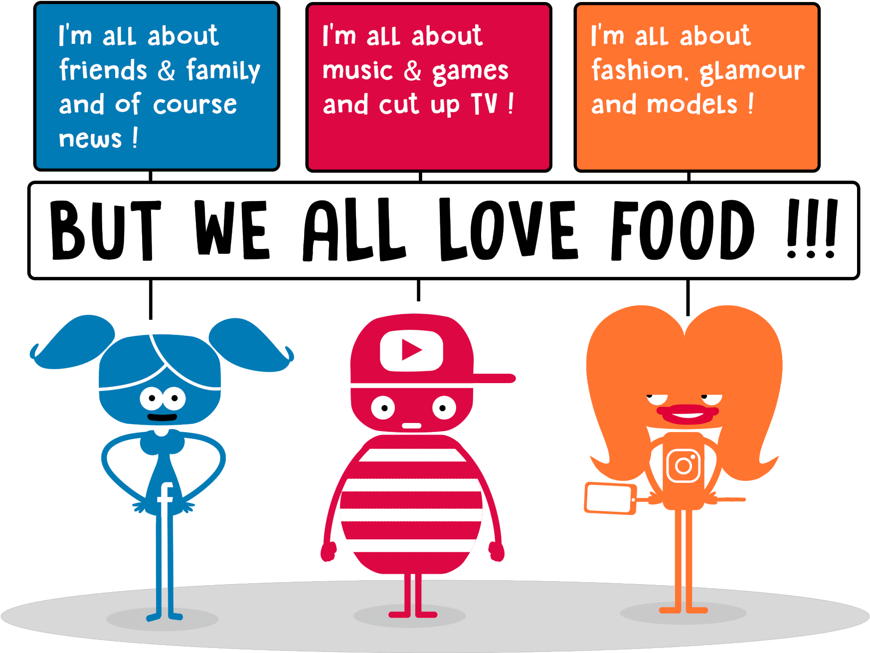 Download Facebook - Illustration - Full Size PNG Image - PNGkit