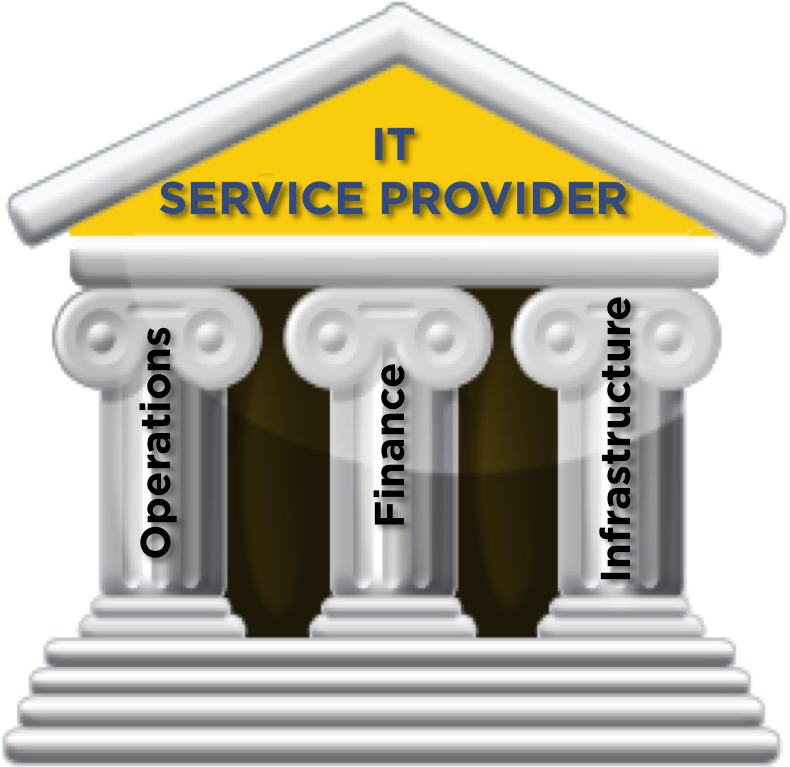 Download By Optimizing Operational - Bank - Full Size PNG Image - PNGkit