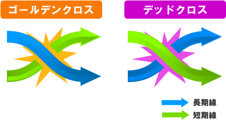 Download Golden Cross Dead Cross - Graphic Design - Full Size PNG Image ...