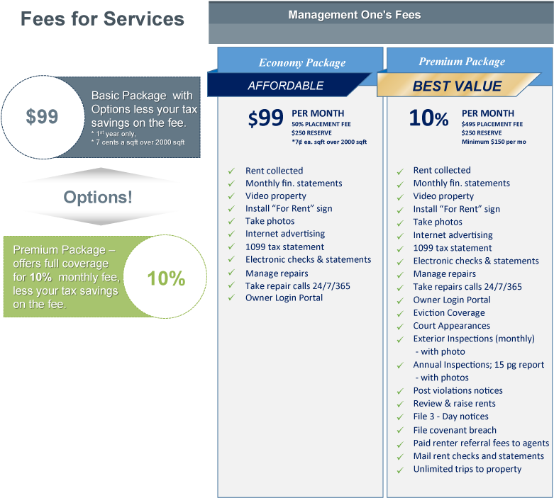 Download There Are No Hidden Fees - Management Fee - Full Size PNG ...