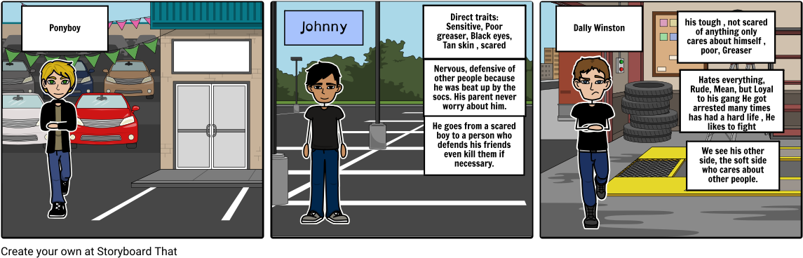 Cartoons About The Outsiders