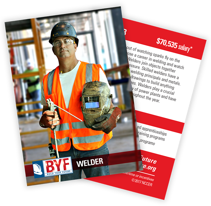 Download Byf Trading Card Welding - Trading Card - Full Size PNG Image ...