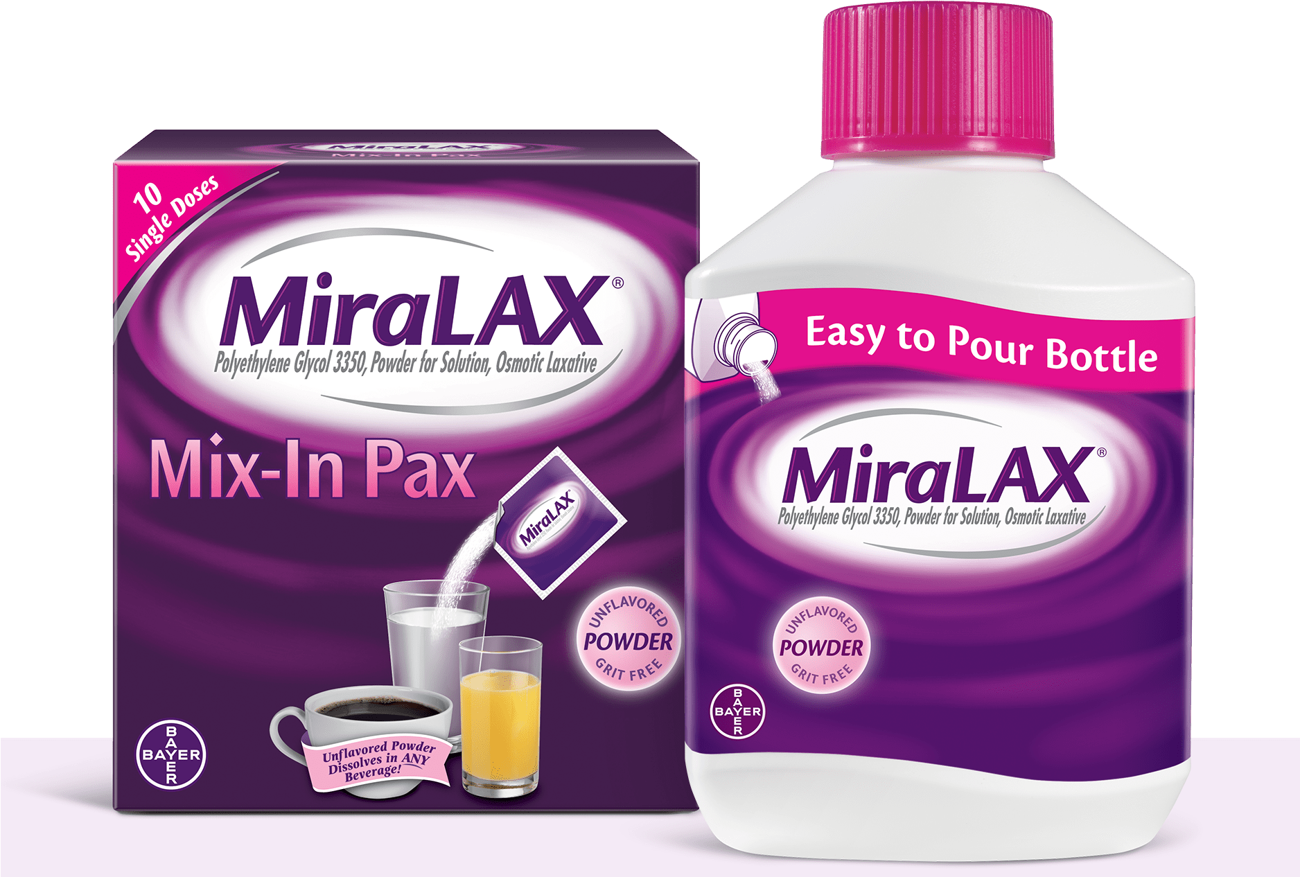 Download Close Up Product Image Of Miralax Bottle And Box - Miralax ...