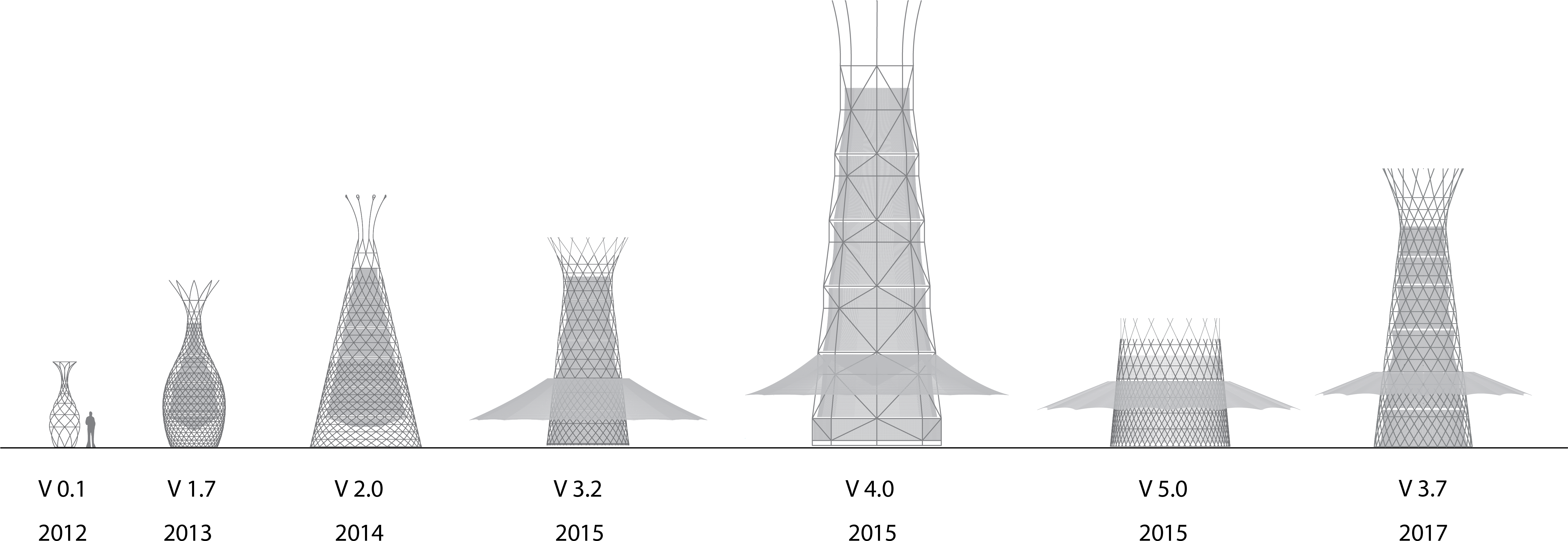 Download Evolucion - Water Collecting Towers - Full Size PNG Image - PNGkit