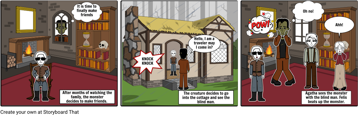 Download Frankenstein - Cartoon - Full Size PNG Image - PNGkit