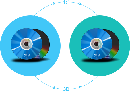 Download Copy Blu-ray Movies As You Want - Blu Ray - Full Size PNG ...