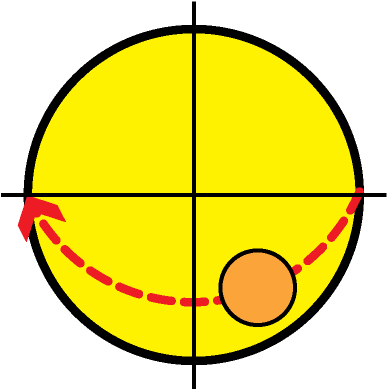 Download Sunpath Graphics - Sun Path Diagram 2d - Full Size PNG Image ...