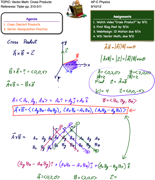 Download Transparent This Entry Was Posted In Kinematics, Mechanics ...