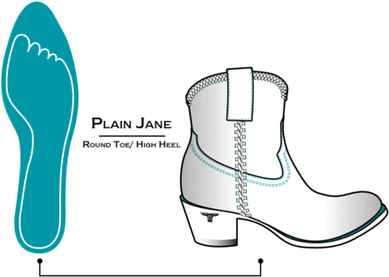 Download Lane Boot Plain Jane Boot Sole Shape - Sakes Alive - Full Size ...