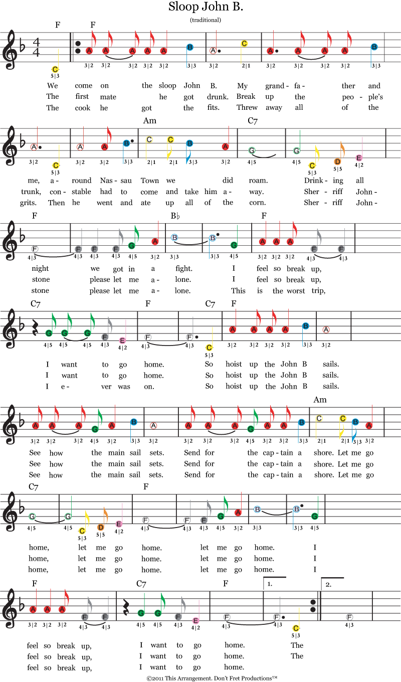 Download Easy Guitar Sheet Music For Sloop John B Featuring - Piano Music Color Coded - Full ...