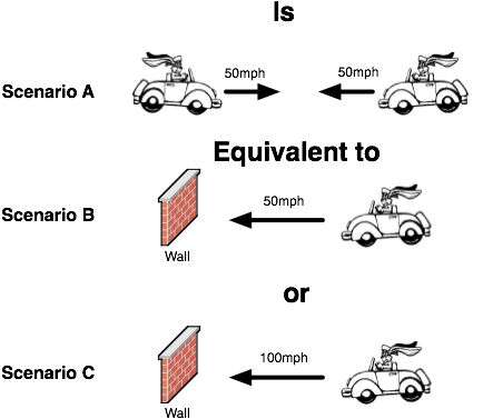 Download Scenario - Full Size PNG Image - PNGkit