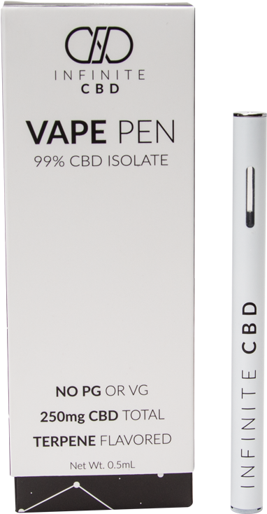 Download Infinite Cbd Vape Pen 99% Cbd Isolate - Cbd Vape Pen White ...