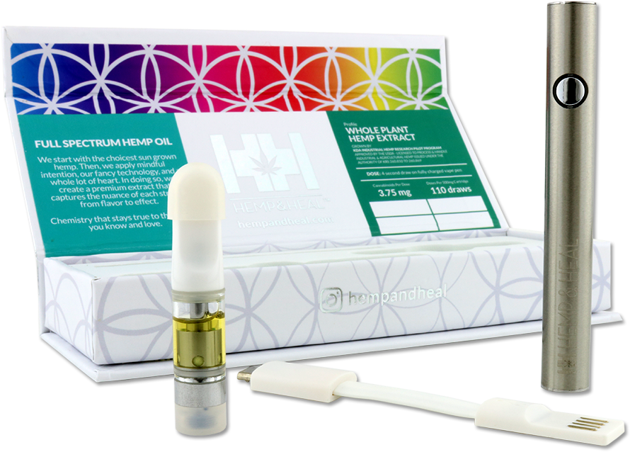 Download Everything You Need To Start Vaping Full Spectrum Hemp ...