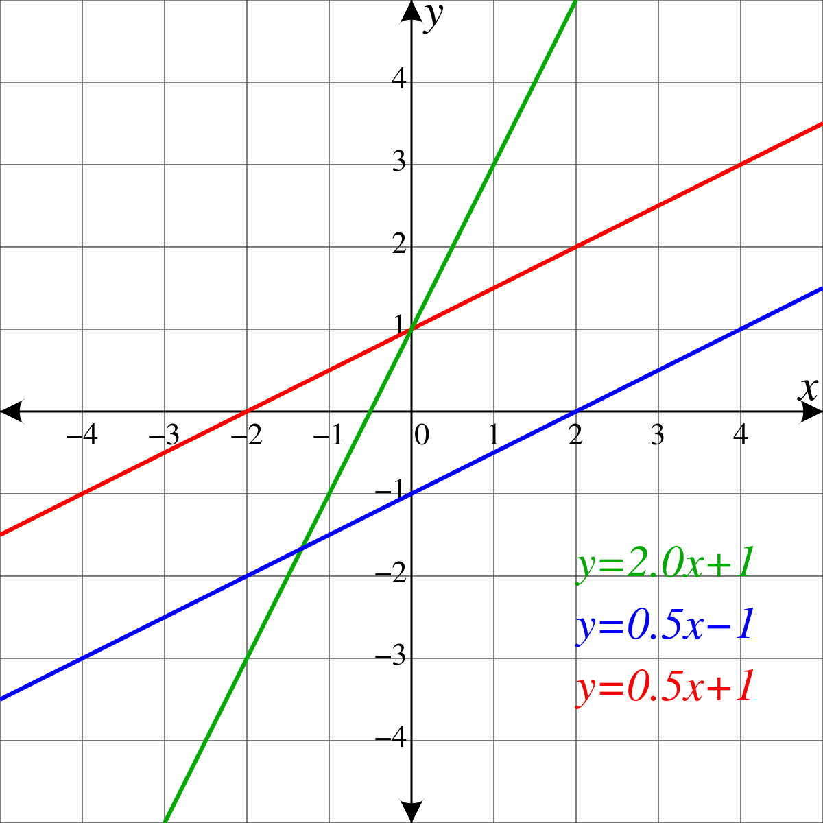 Download Line - Full Size PNG Image - PNGkit