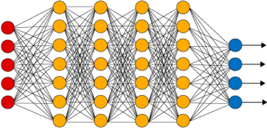 Download Introduction To Deep Learning (in2346) - Deep Learning Layers ...