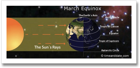 Download And Revives Snake At Chichen Itza - Full Moon Equinox Easter ...