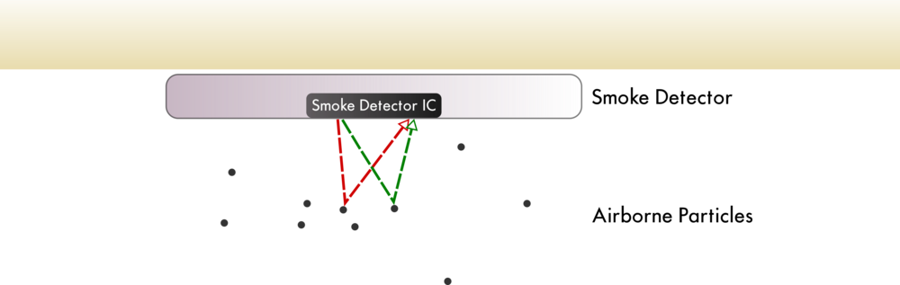 Download Esp Illustration Png - Illustration - Full Size PNG Image - PNGkit