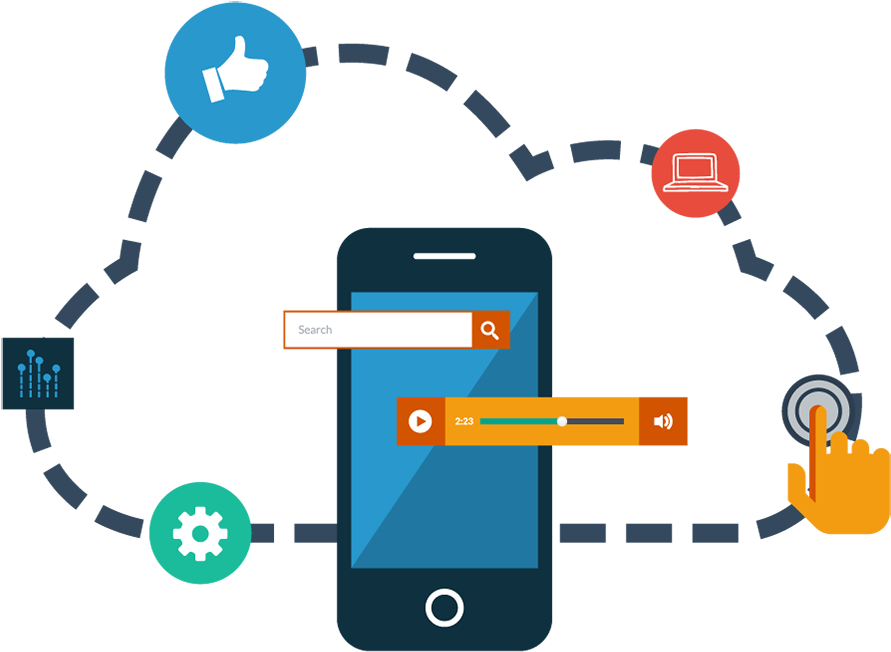 Download Mobile App Development Vector Png - Full Size PNG Image - PNGkit