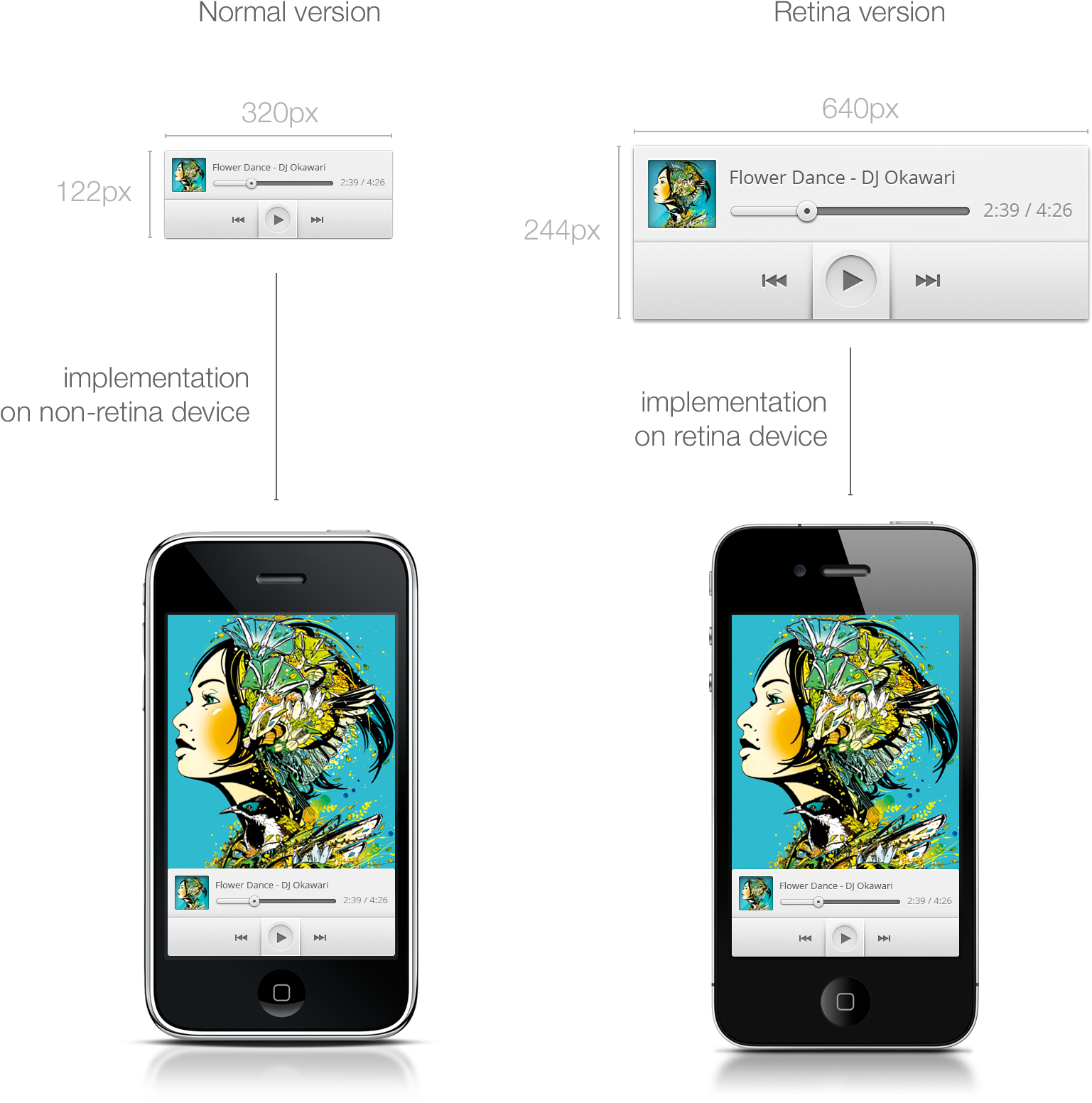 Download What Is A Retina Display - Dj Okawari Mirror - Full Size PNG ...