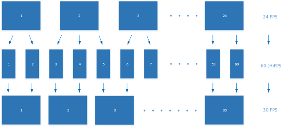 Download 2 Pull Down - 2 3 - Full Size PNG Image - PNGkit