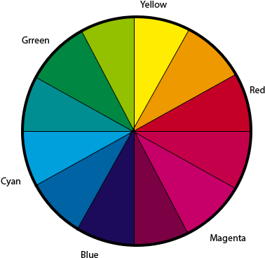 Download Colour Is The Most Important Element Of Design And - Colour ...