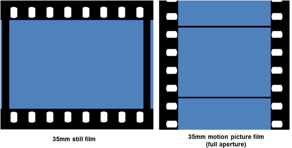 Download Although The Full Frame Format Was Not Traditionally - Super ...