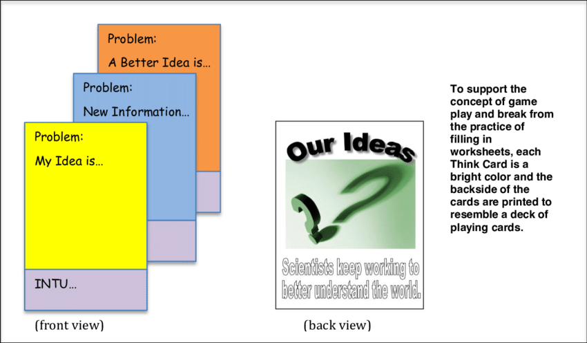 Download Ideas First Think Cards - Idea - Full Size PNG Image - PNGkit