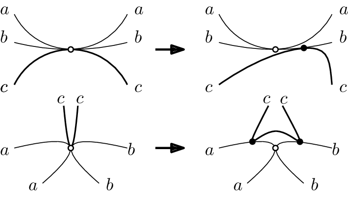 Download The Point X Is Depicted By A White Dot, And - Line Art - Full ...