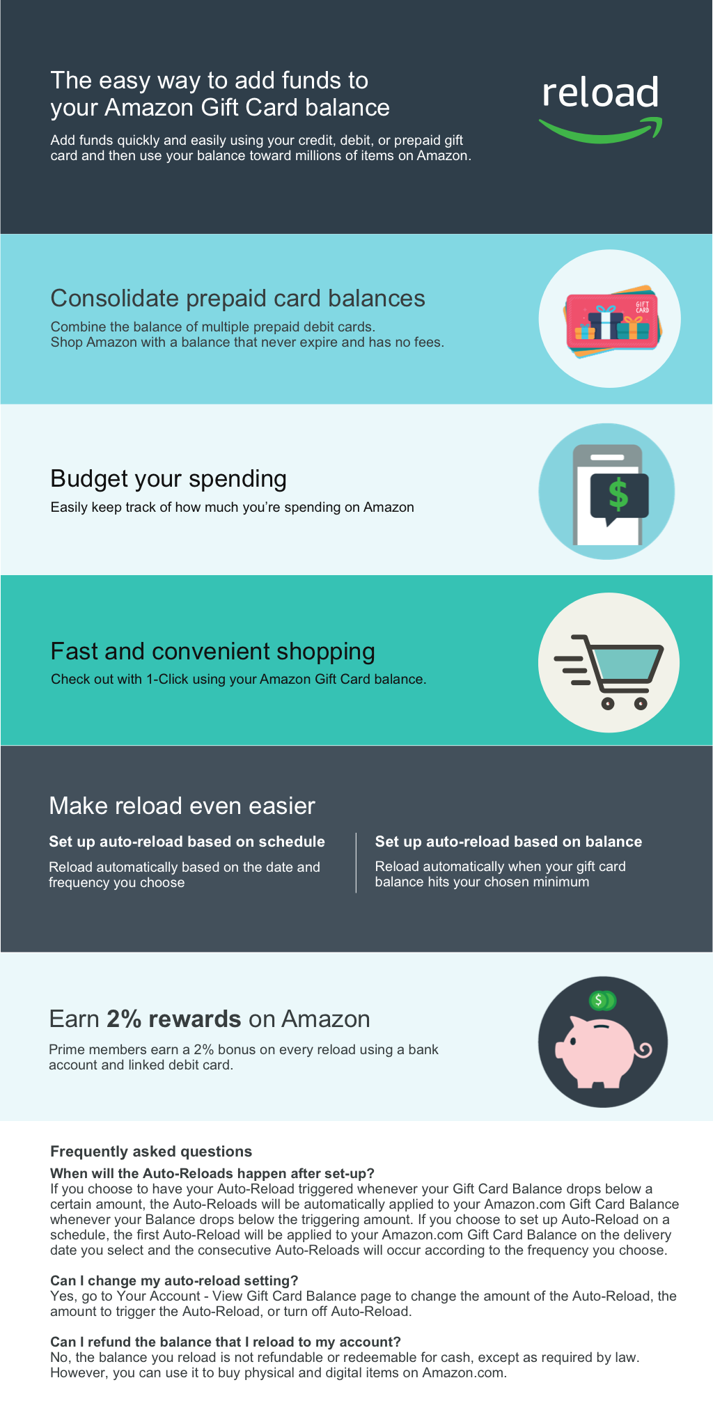 Download Reload Benefits - Gift Card - Full Size PNG Image - PNGkit