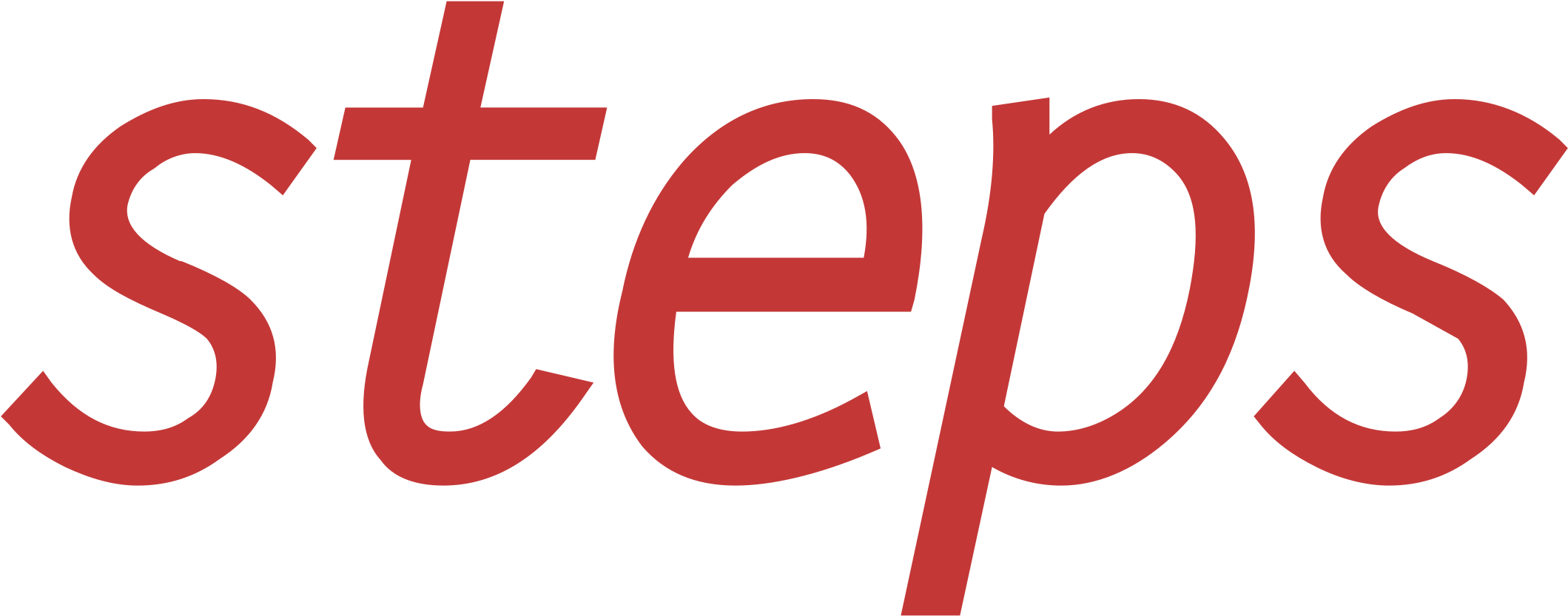 Download Steps Logo Png Transparent - Steps Logo - Full Size PNG Image ...